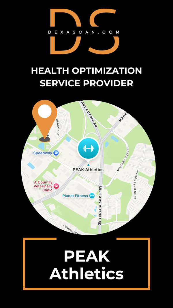 Vo2 & RMR Testing in Wilmington, NC – DEXA SCAN NEAR ME